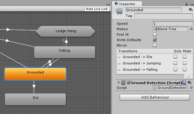 Finite State Machines in Unity (FSM): A Comprehensive Guide to ...
