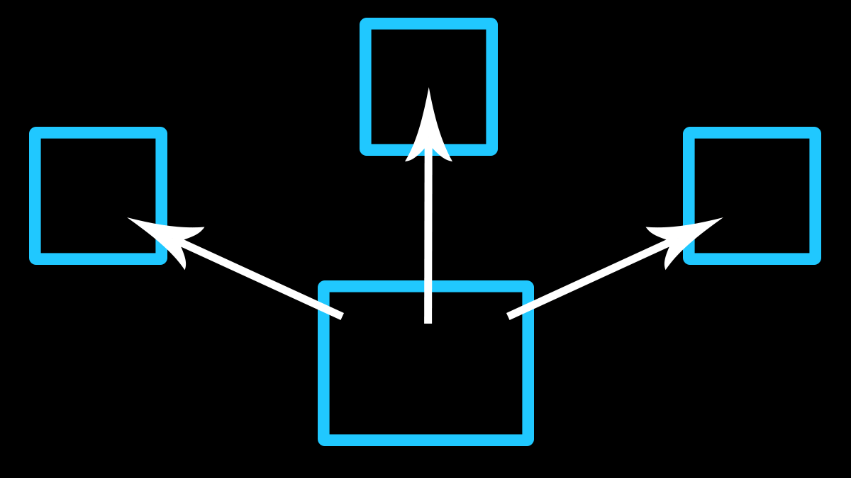 Singletons in Unity 101: A Comprehensive Tutorial